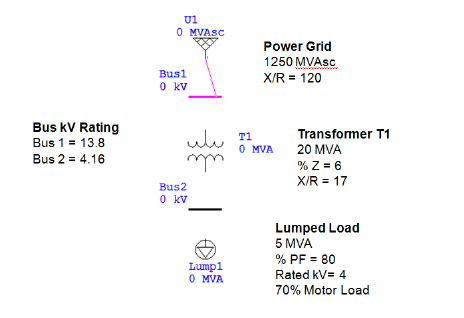 Electrical Power System Engineering : ETAP Tutorial, Membuat Single ...