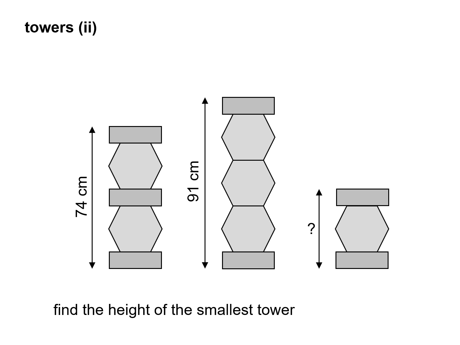 MEDIAN Don Steward Mathematics Teaching AQA Problem Solving Questions median-don-steward-mathematics-teaching-aqa-problem-solving-questions
