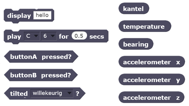 Programmeren met Scratch: 2017