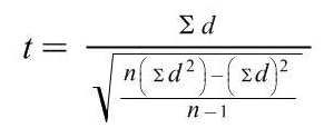 Social Science Club: SPSS Tutorial: Dependent (paired) samples t test