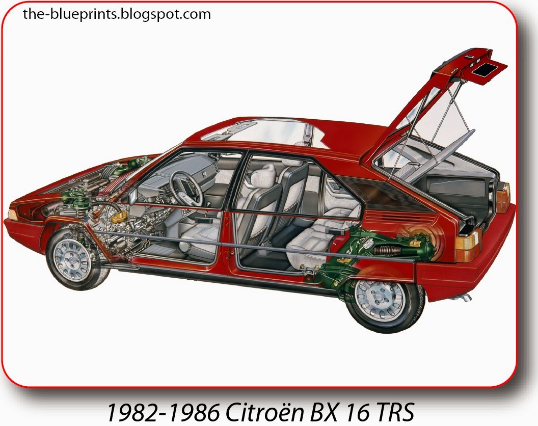 Vector Blueprints - Cars, Trucks, Busses and others: Citroen ...