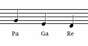 musical knowledge: Raag: Bhoopali Drut Khayal Notation Hundusthani Music
