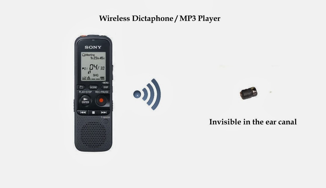 Spy Micro earpiece and transmitters for covert surveillance