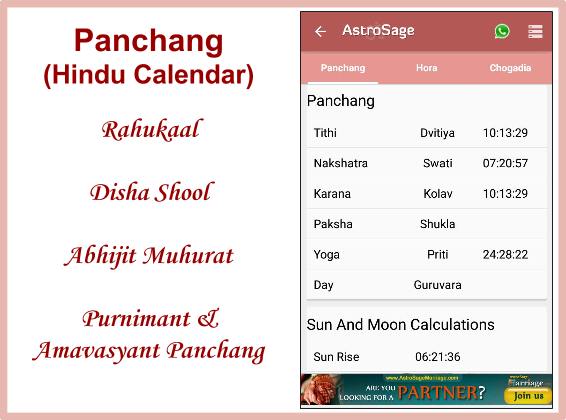 AstroSage Magazine: Daily Panchang & Muhurat in AstroSage Kundli App now