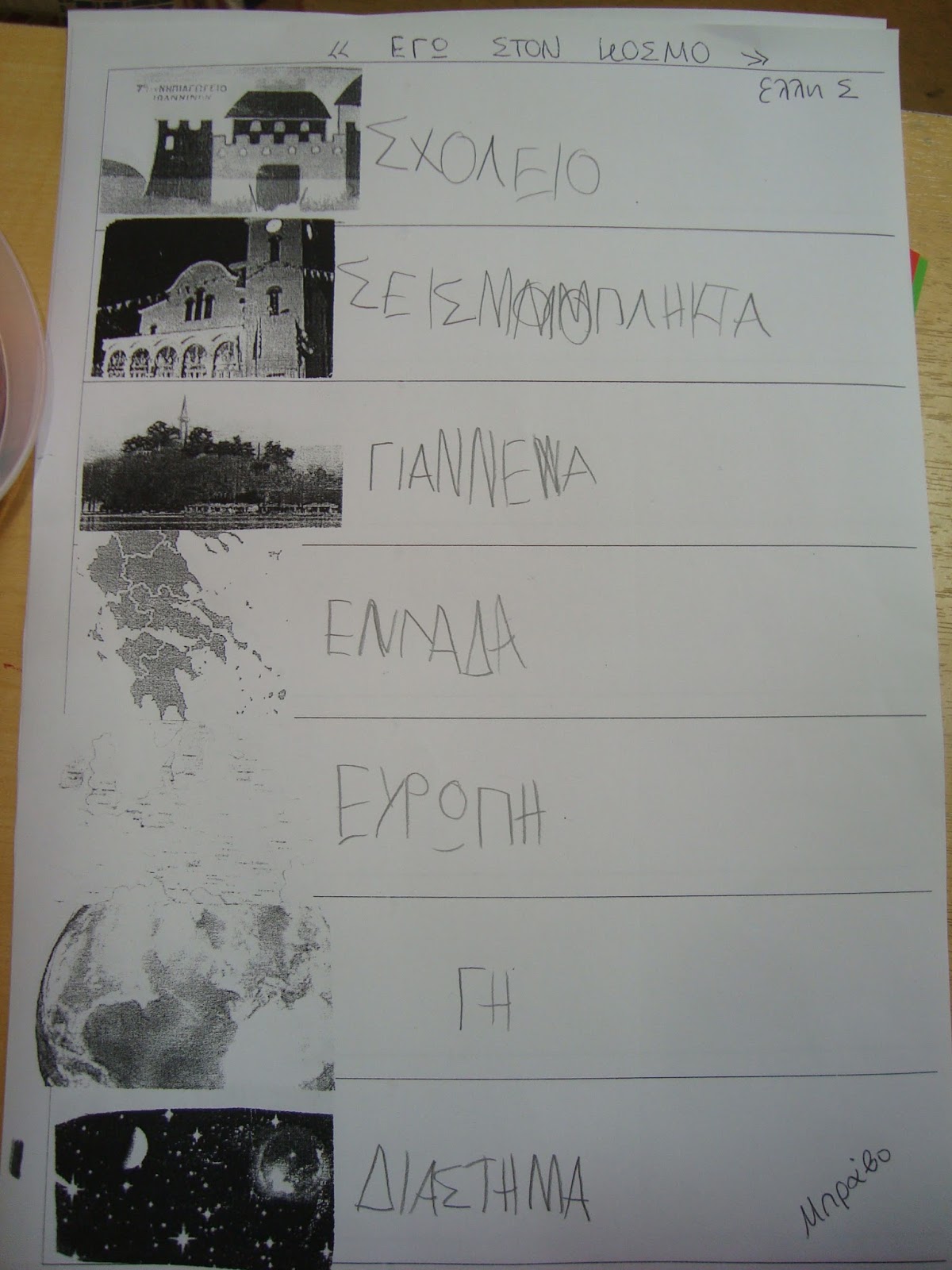 7ο ΝΗΠΙΑΓΩΓΕΙΟ ΙΩΑΝΝΙΝΩΝ -ΤΑ ΝΗΠΙΑ ΤΑΞΙΔΕΥΟΥΝ....: ΓΙΑΝΝΕΝΑ...Η ΠΟΛΗ ...