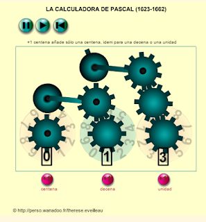 Pascalina ~ Tecnología e Informática Herramientas de cálculo matemático