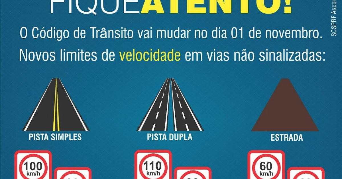 INSTRUTORA DE TRÂNSITO - ANO 2018 "NÓS SOMOS O TRÂNSITO": VELOCIDADE NAS PISTAS....