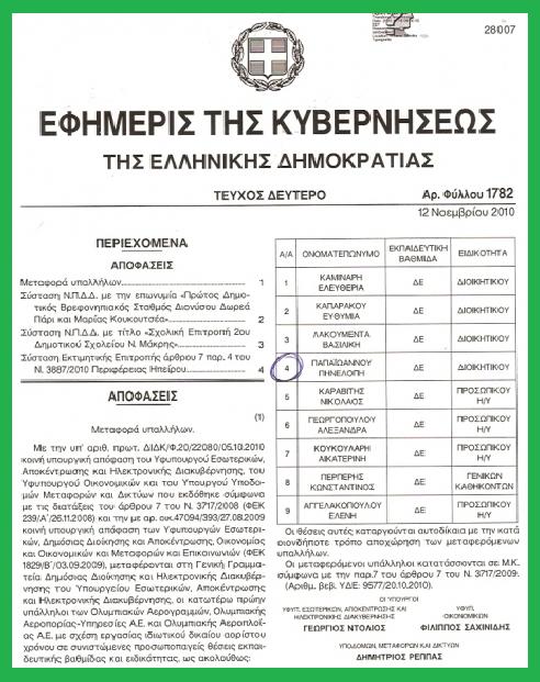 The truth: Σεπτεμβρίου 2011