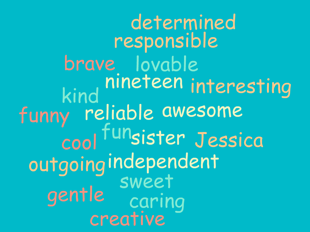 O, Really?: Jessica's Word Cloud- An Example of an Adjective Word Cloud ...