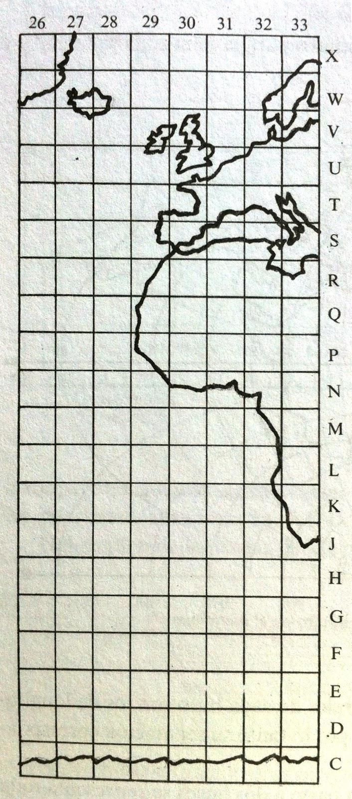 Proyección UTM ~ De Topografía
