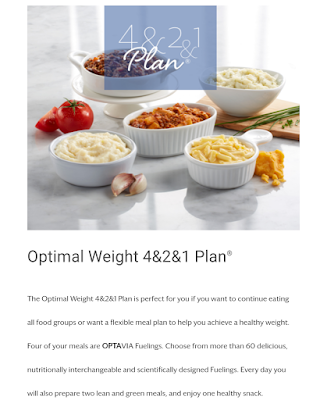 Diet and Weight Loss Motivation: Optavia Diet and Weight Loss Plan