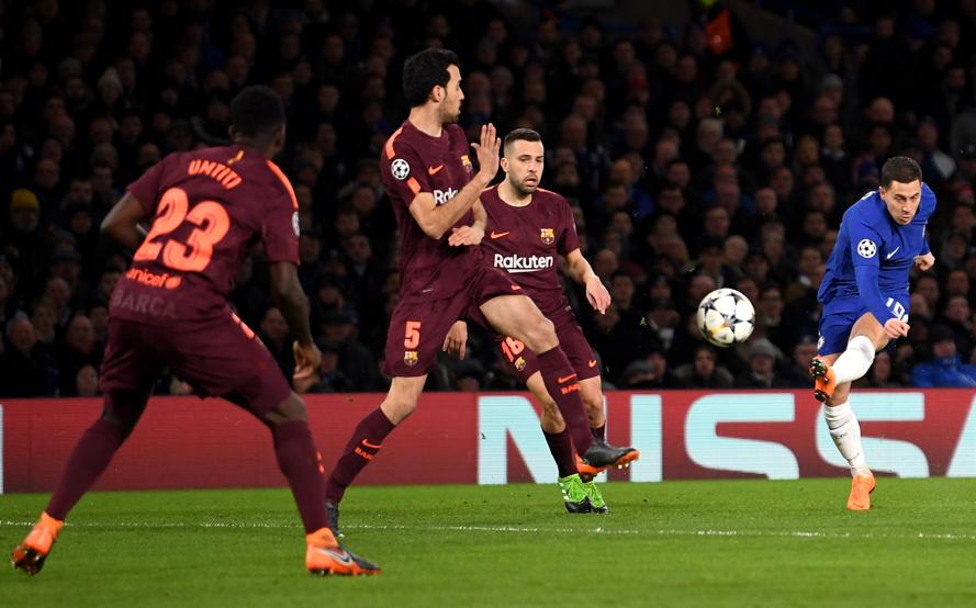 Spanish Football | Soccer | Sports Blog