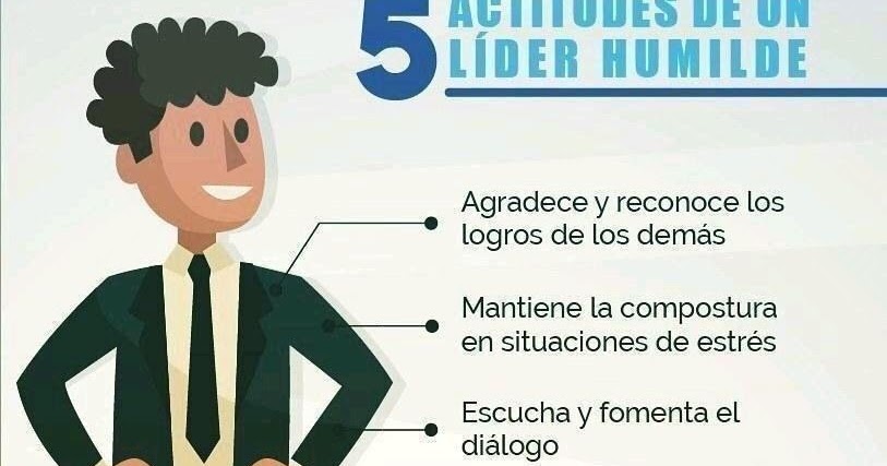 274 - SISTEMAS ADMINISTRATIVOS - Nievas: Para reflexionar: 5 Actitudes ...