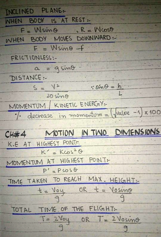 Education Is The Key To Success: Physics Formula Sheet - For HSC Part 1 ...