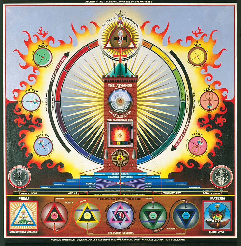 Unified Quantum Mysticism