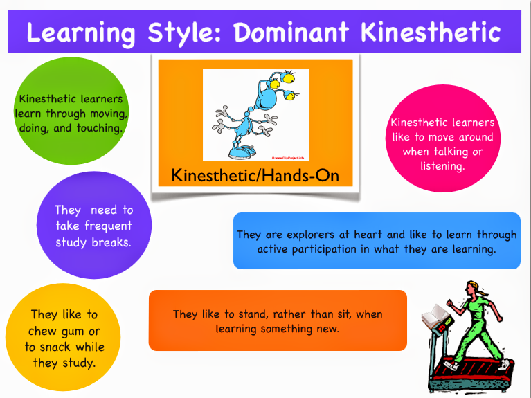 Teaching & Learning English: Different Types of Learners