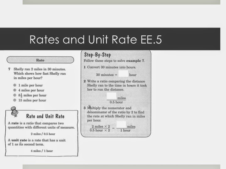 Thatcher Math Cafe: 2015