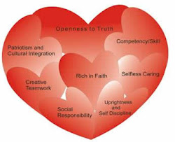 VALUES: GOD IS A REAL GOOD GOD