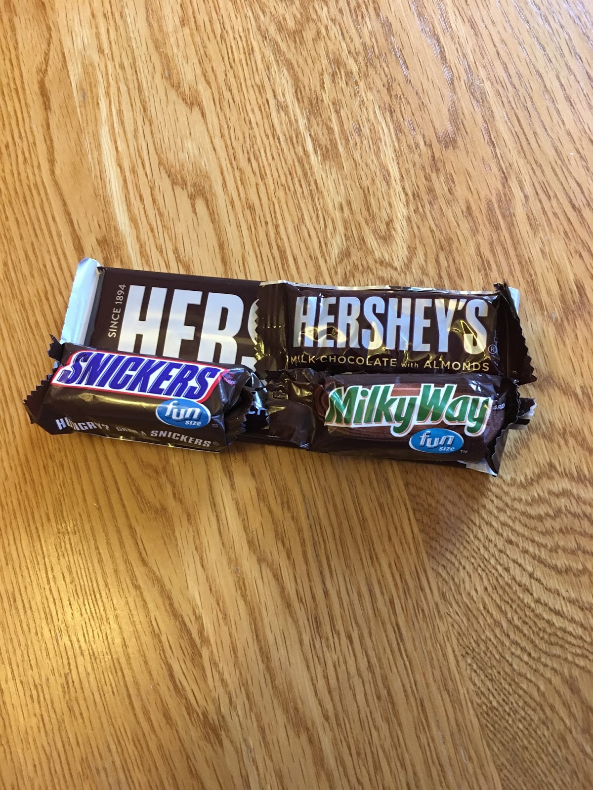 Slow Joe 40 year old Virgin Father Of 4 Fun Size Vs Mini Size Slow Joe 40 year old Virgin Father Of 4 Fun Size Vs Mini Size