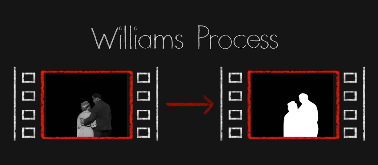 The Electric Gorilla: A History of Compositing