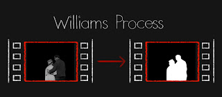 The Electric Gorilla: A History of Compositing