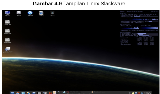 Tampilan menarik pada Linux ~ Open Source Smekdor's