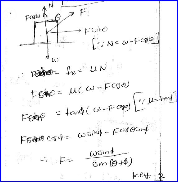 Friction Problems and Solutions One | IIT JEE and NEET Physics