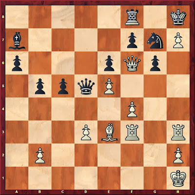 Chess Skills: Find the Best Move