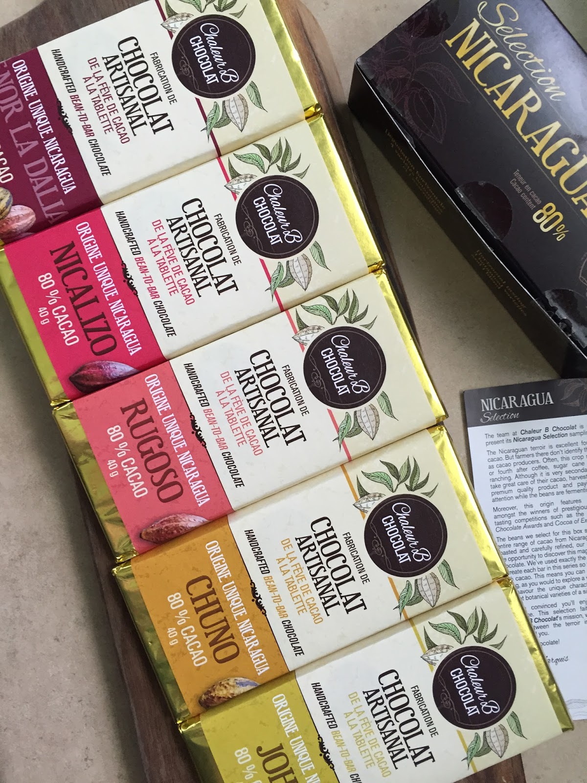 The Ultimate Chocolate Blog: An Innovative Tasting Box Highlights ...