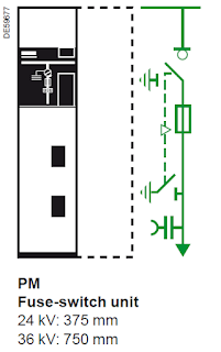 infodunialistrikterbaru: Panel Listrik Medium Voltage SM6 Schneider