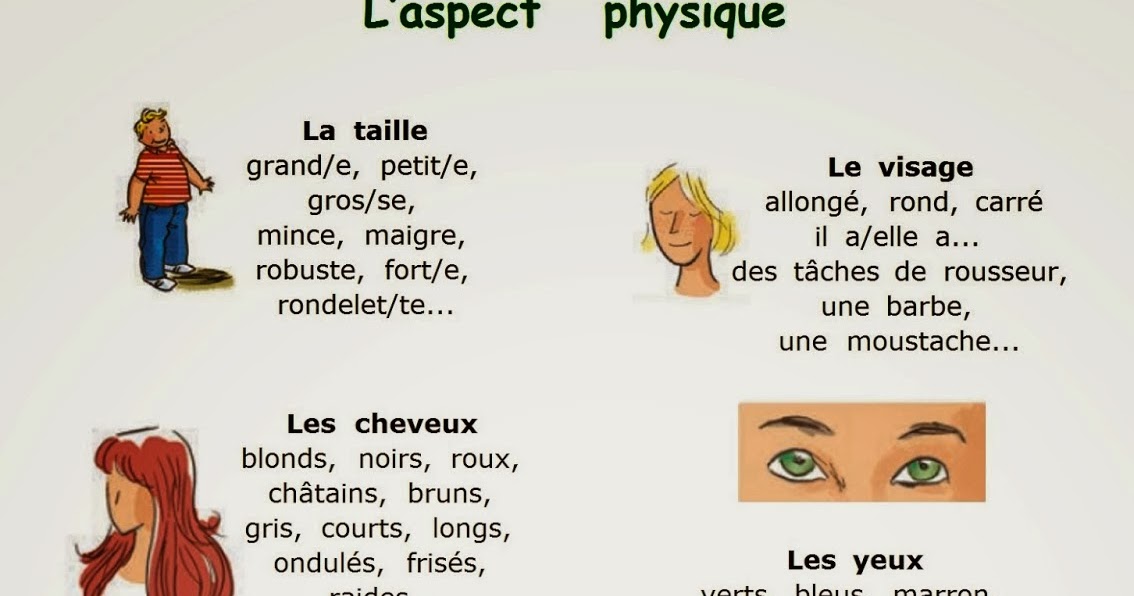 LA PROF DE FLE: L'aspect physique et le caractère