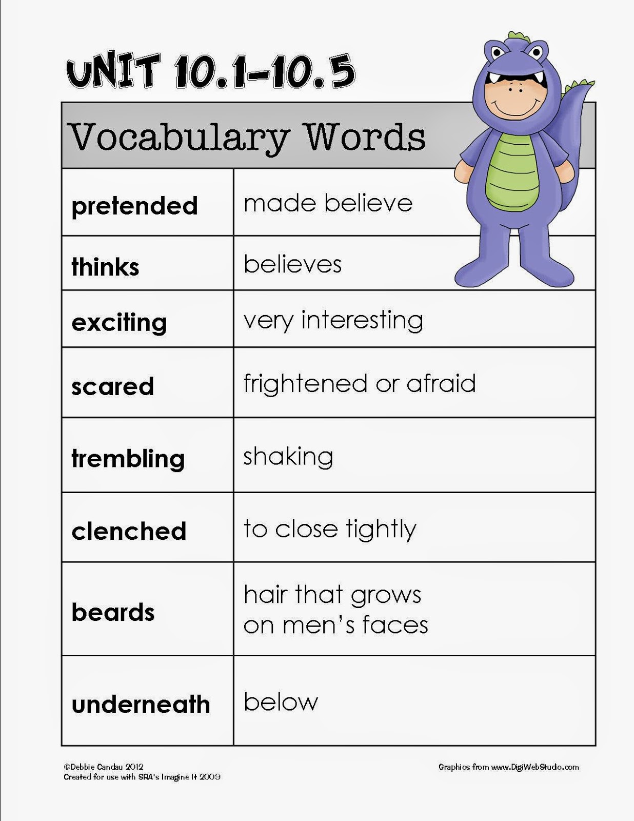 Sailing Through 1st Grade: Unit 10 Imagine It Support Files for 1st Grade