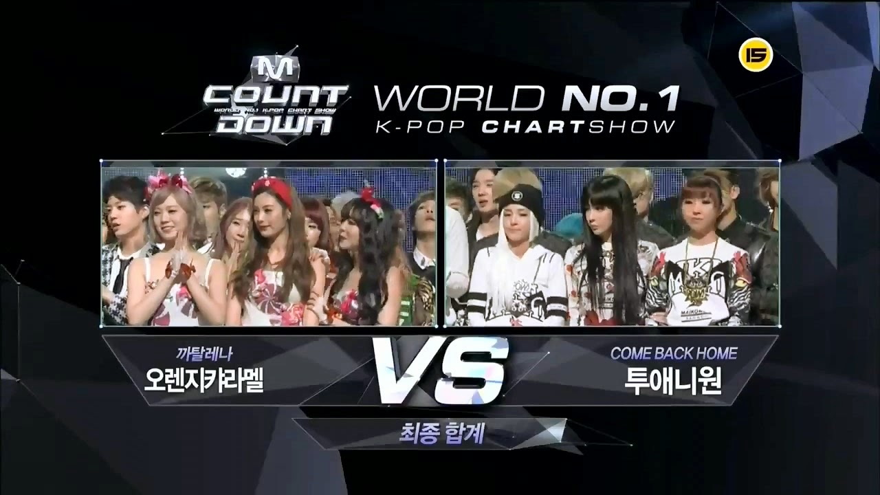 K-Pop Music Shows Guide | I say myeolchi // k-pop in greek