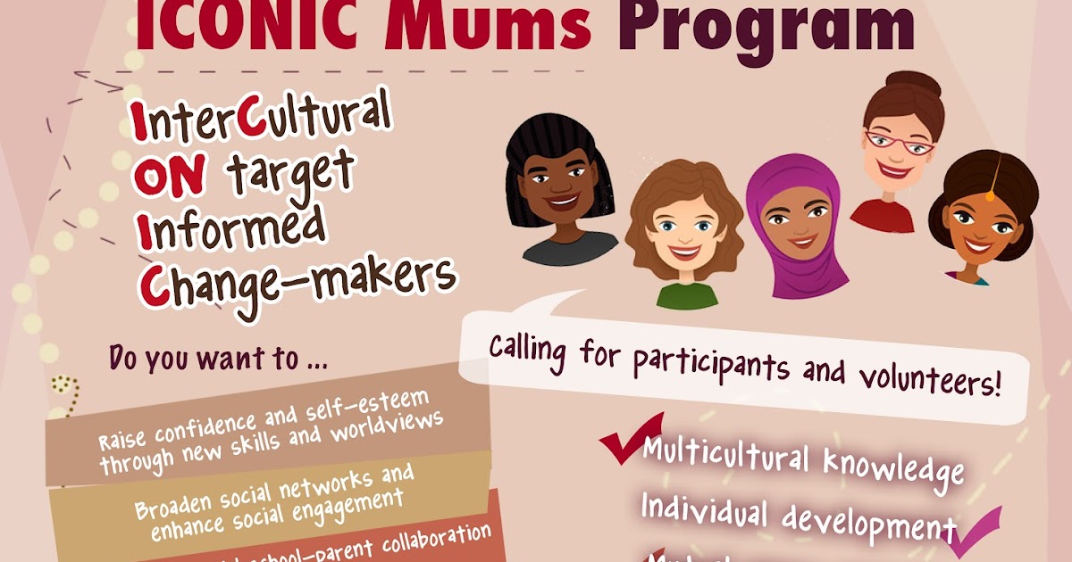 Anthropology Department: The ICONIC Mums Program Call For Participants ...