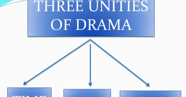 English Update: Three Unities