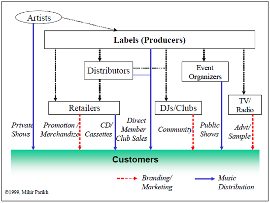 2015_5516_TGIF: March 2015