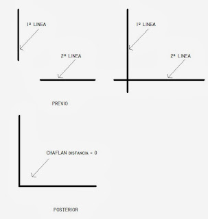 DIBUJO TECNICO: CHAFLAN