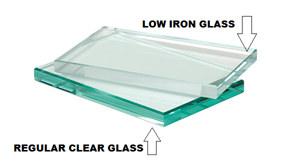 What is Low Iron Glass | Giovani Glass Florida