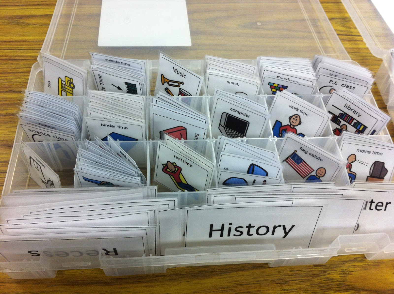 Organizing PECS » Autism Adventures