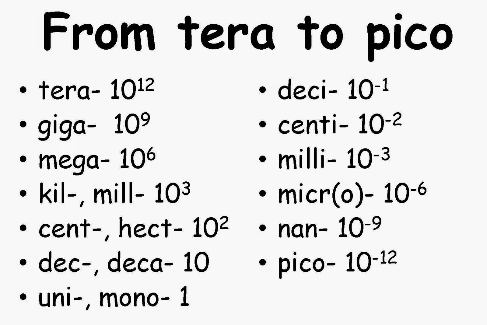 有邊讀邊學生物英文 English for Biology Majors: 第四課（一）：數大便是美！