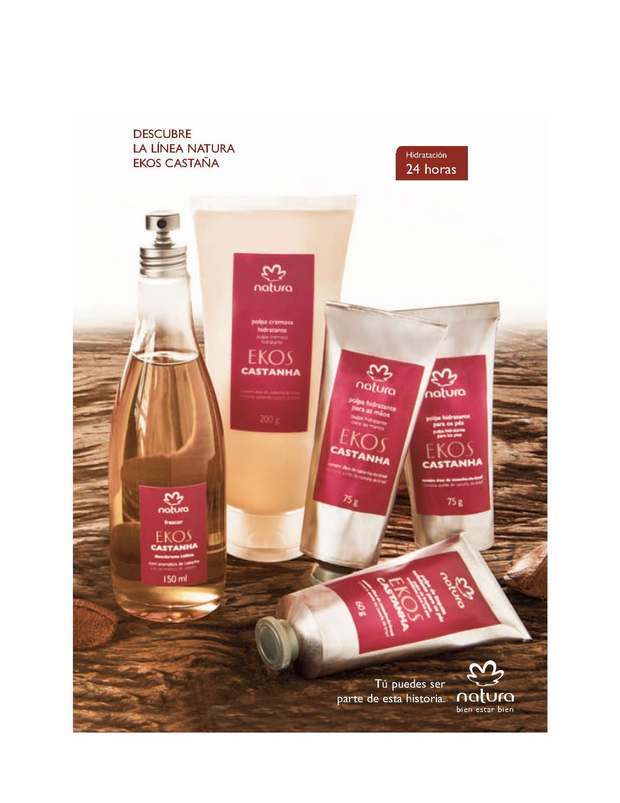 NATURA "BIEN ESTAR BIEN": CATALOGO "ACTUAL" DE PRODUCTOS "NATURA"