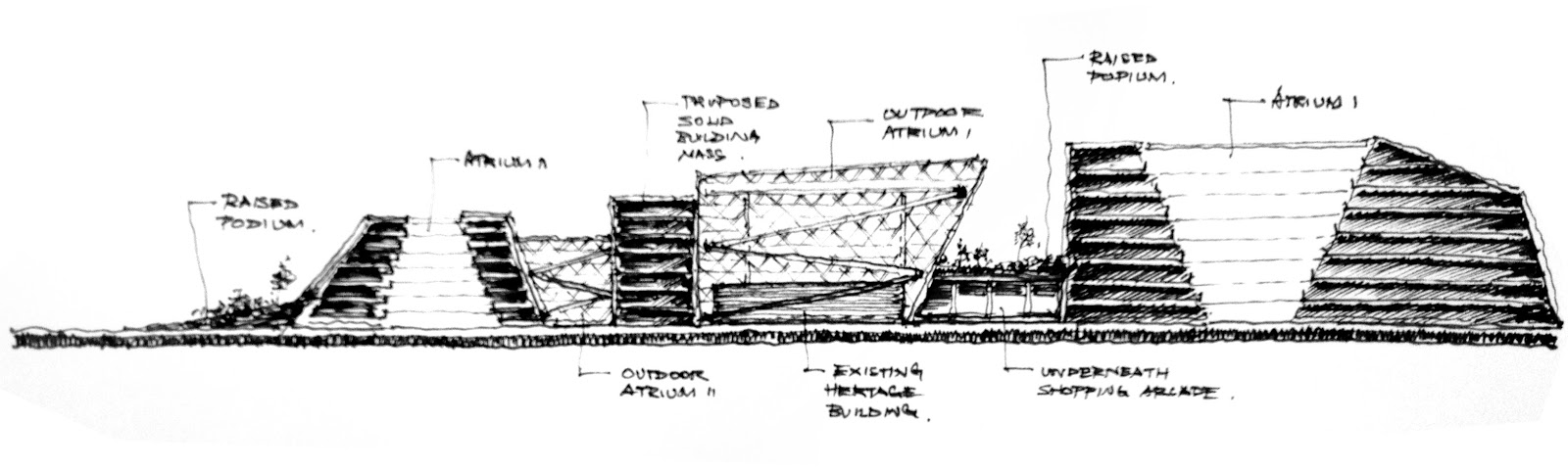MASTER PLAN CHARRETTE: MASTER PLAN CHARRETTE