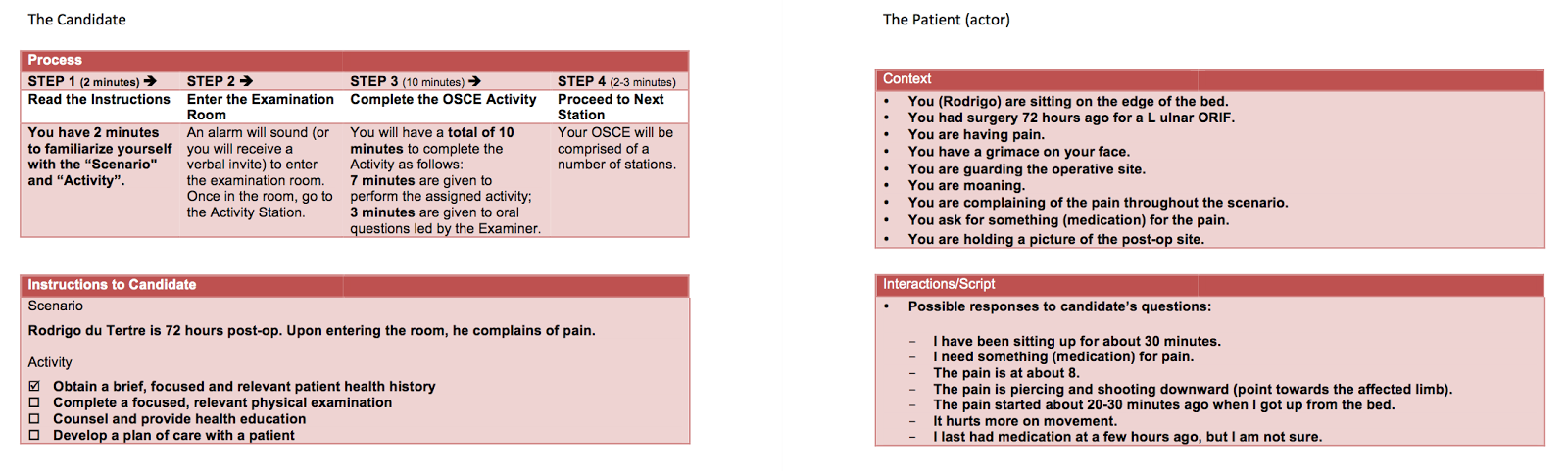Quick Reference Guide 5: Sample OSCE Scenario