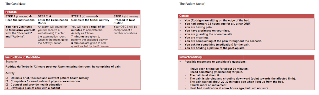 Quick Reference Guide 5: Sample OSCE Scenario