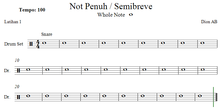 Notasi Drum: Not Penuh / Semibreve