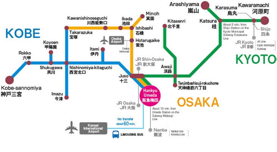 Osaka / Kyoto / Kobe Trip with Hankyu Tourist Pass