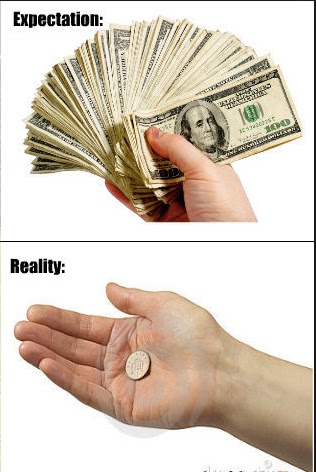 Maddie's Marketing Blog: Blog Post 7: Marketing: The Gap Between ...