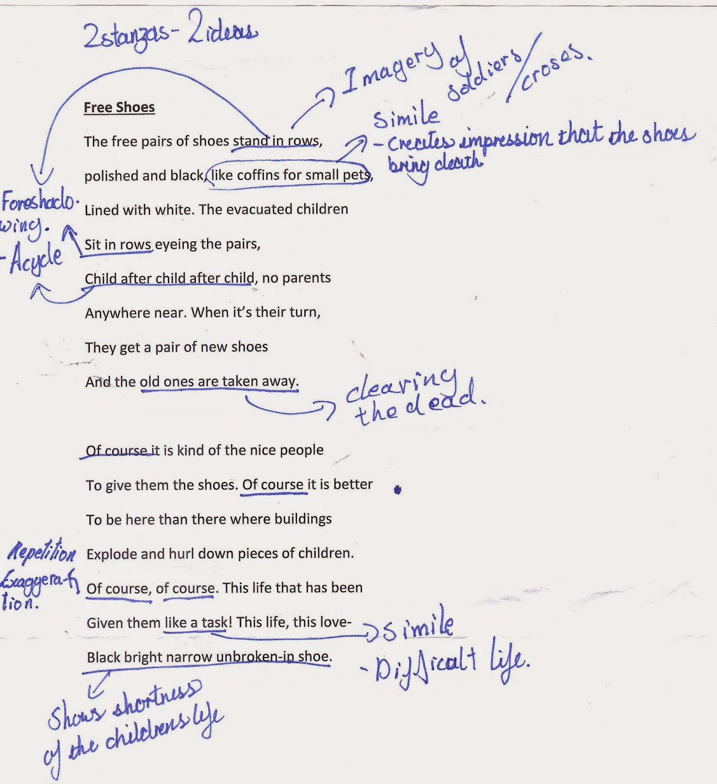 The ENGLISH cafe: ANNOTATED POEM - FREE SHOES