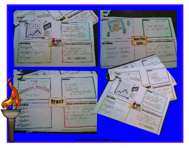 Kate's Science Classroom Cafe: Pass the Torch