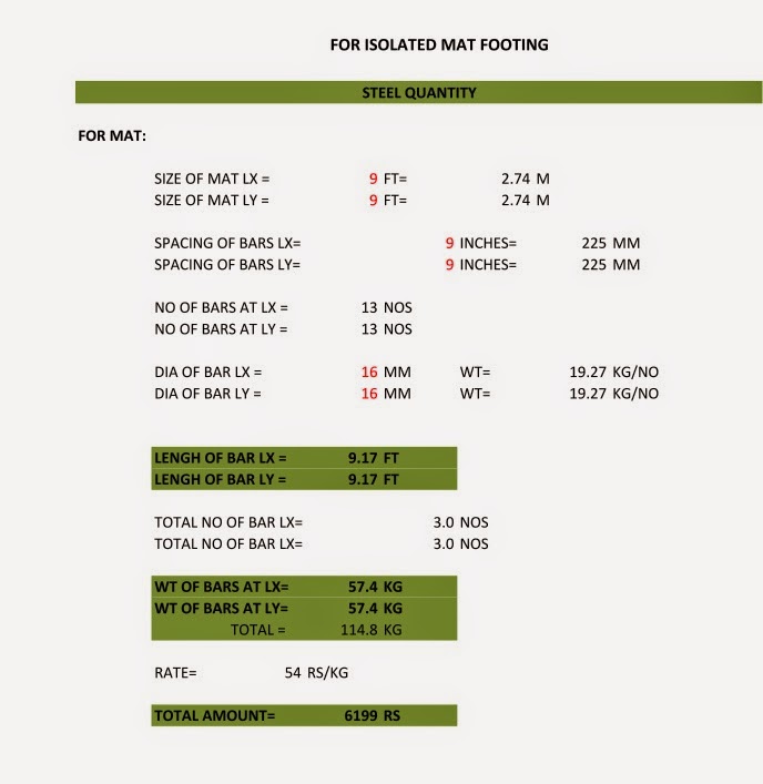 STEEL QUANTITY FOR MAT FOOTING EXCEL SHEET Online Civil steel-quantity-for-mat-footing-excel-sheet-online-civil